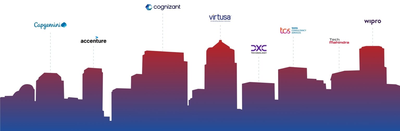 Godavari Global University | Top Engineering & Technology Institution ...